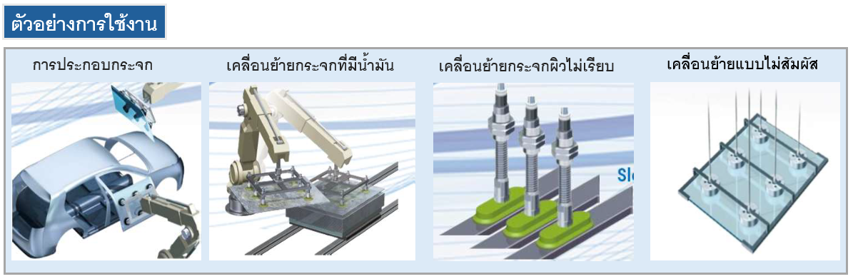 SMC - Product