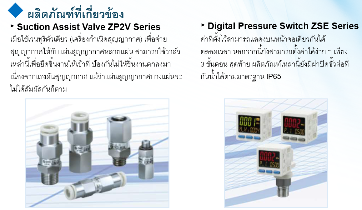 SMC - Product